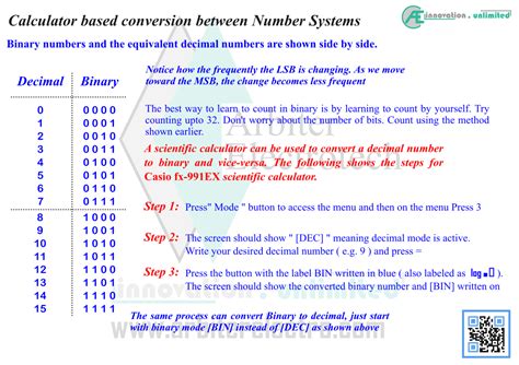 Conversion Between Number Systems Arbiter Electrotech