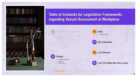 Top 10 Legislative Framework Powerpoint Presentation Templates In 2025