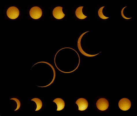 The Annular Eclipse Of October 14 2023