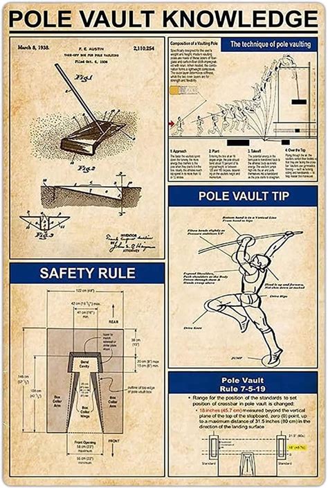 Pole Vault Knowledge Metal Tin Signs Pole Vaulters