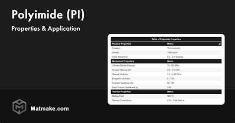 Polyimide Pi Properties