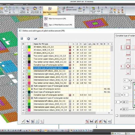Generation Of Parametric Types Of Specified Reinforcement For Elements