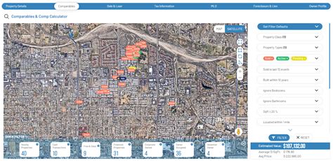 Why A Real Estate Comparables Tool Will Determine Your Roi