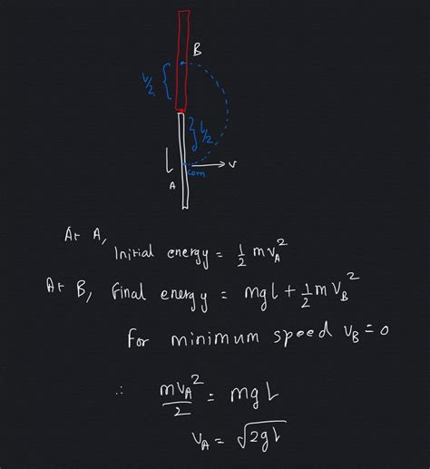 A Particle Is Rotated In A Vertical Circle By Connecting It To A Light Rod Of Length And