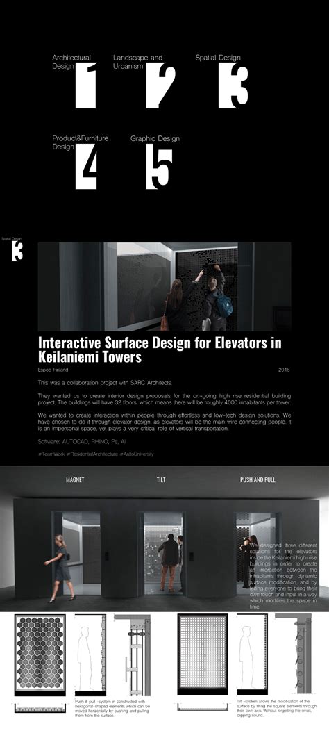 Interactive Surface Design For Elevators Espoo On Behance