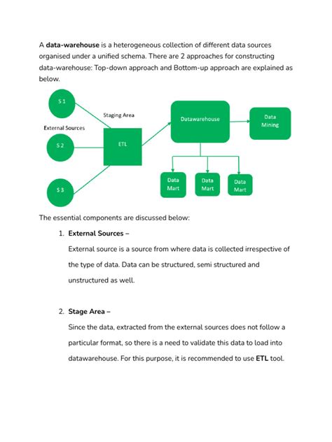 Datawarehouse Architecture Download Free Pdf Data Warehouse