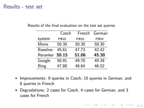 Cross Lingual Information Retrieval Pdf