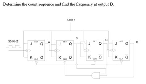 Solved Determine The Count Sequence And Find The Frequency Chegg