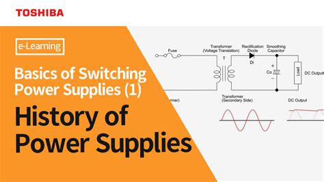 Power Supply Ki Definition At Jonathan Baylee Blog