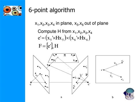 Ppt The Trifocal Tensor Class 17 Powerpoint Presentation Free
