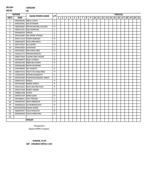 Buku Absensi Siswa Pdf