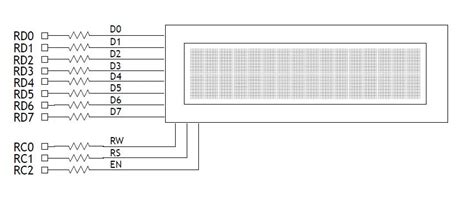 🚀 Microcontroller And Lcd🚀 Why Do We Use Rs E Rw And D7 Dande Bharath