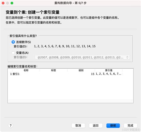 用python实现excel宽面板数据转换为长面板数据，一点思考与代码分享 Csdn博客