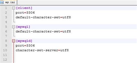 解决mysql中文乱码的方法 编程语言 亿速云
