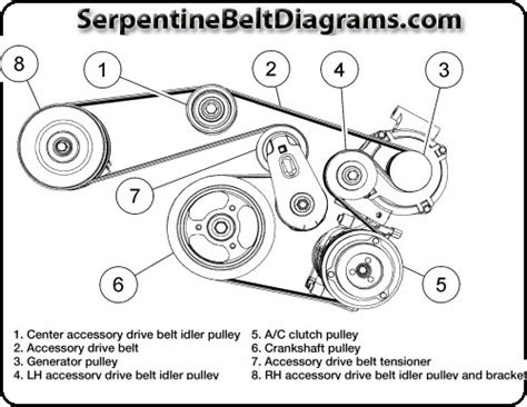 2005 Ford Escape Belt Diagram Gallery Roberta