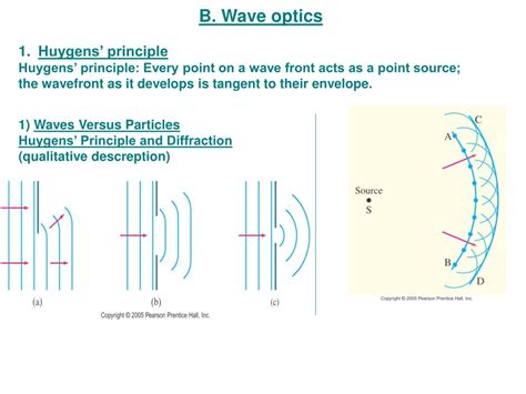 Ppt B Wave Optics Powerpoint Presentation Free Download Id 9524527