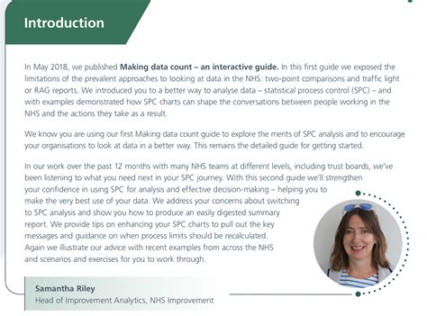 Making Data Count Strenthening Your Decisions Fab Nhs Stuff