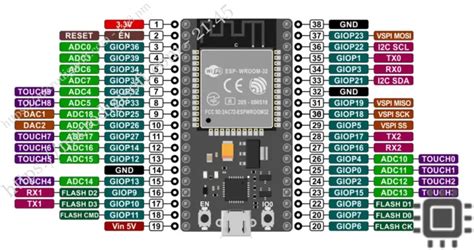 Esp32 Modbus Rtu Rs485 Protocol With Plc Step 7 200 Read Write