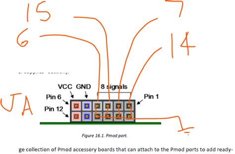 Xadc Example With Vivado Block Diagram Fpga Digilent Forum