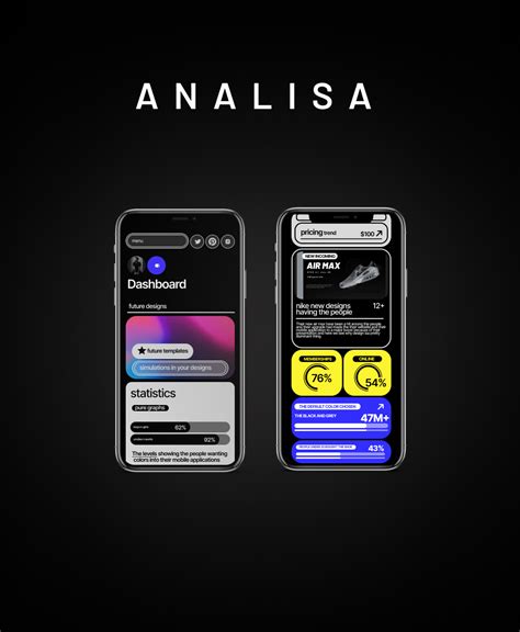 Analisa Analysing Application Ui Design Analysis Of Analisa Mobile By Anurag Roy Medium