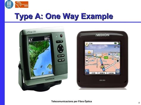Gps Time Transfer Ppt Auto Navigation Systems Auto Technology