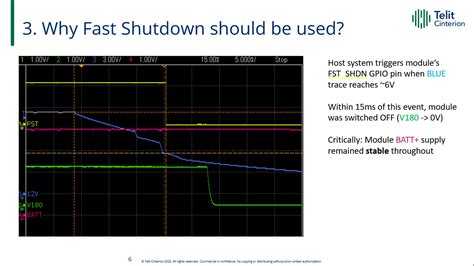Fast Shutdown Best Practice Cellular Modules Telit Cinterion