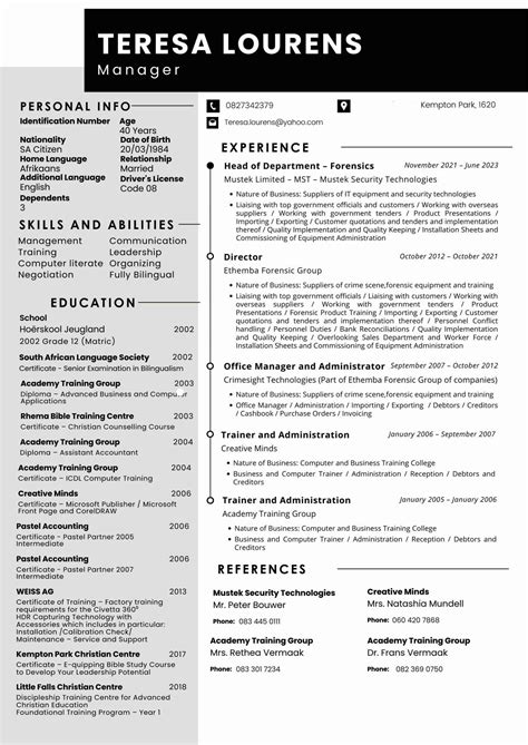 Moms Working From Home Good Evening Everyone