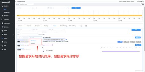 Springboot实战（二十三）集成 Skywalkingspringboot集成skywalking Csdn博客