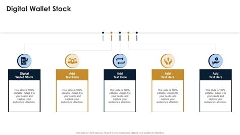 Digital Wallet Stock In Powerpoint And Google Slides Cpb PPT Presentation
