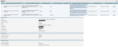 Cisco Conductor Licenses Issue Cisco Community