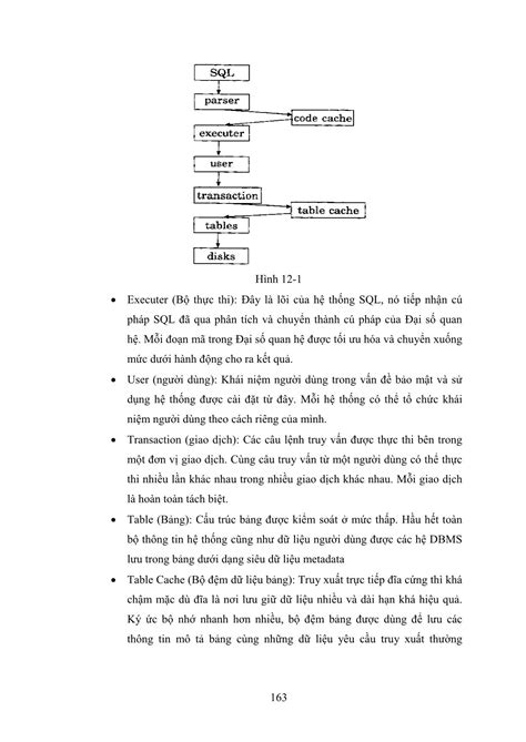 giao trinh csdl tranhongquang11 trang 173 pdf lật trang trực