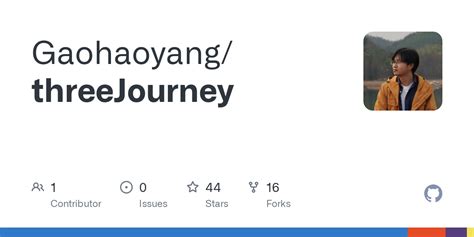 ThreeJourney Src 00 HelloThreejs Index Html At Main Gaohaoyang ThreeJourney GitHub