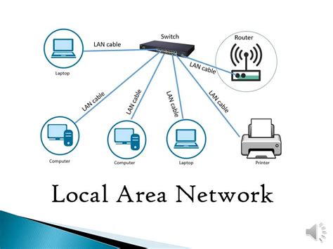 Computer Network Pptx Computer Networking Computing