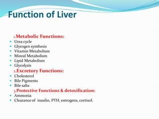 Liver Dialogue For Gynaecologists Dr Sharda Jain PPT