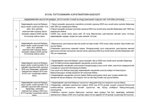 Хөдөлмөрийн аюулгүй байдал эрүүл мэндийн төв