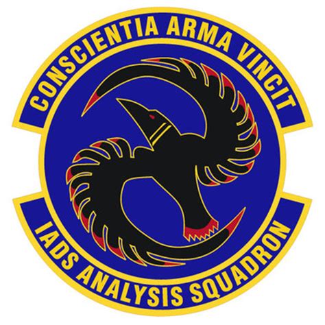 Integrated Command Control Communications Computers Intelligence Surveillance And