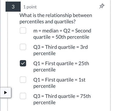 Solved 31 ﻿pointwhat Is The Relationship Between Percentiles