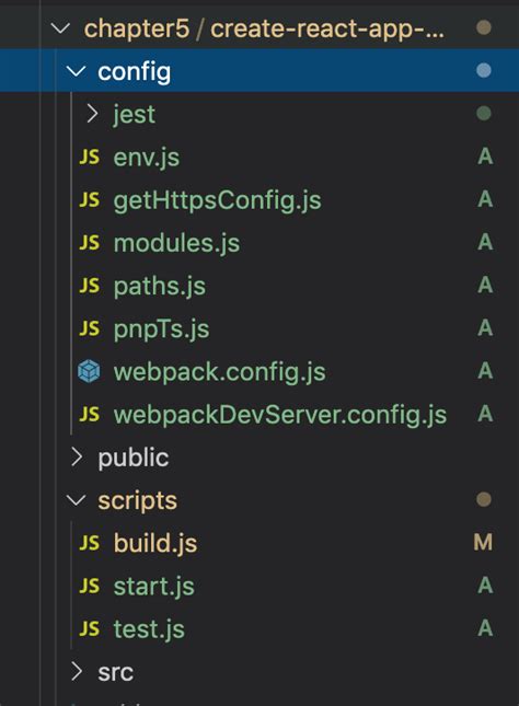 Create React App 中 Webpack 配置 Hello Webpack