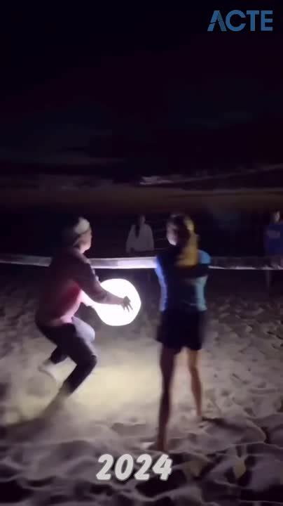 Acte Technologies On Linkedin Pythonvsjava Coding Programming Java