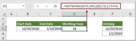 Comment Utiliser La Fonction Joursouvresintl Dans Excel
