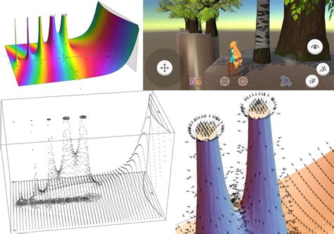 Free Form Programming Language First Game Online Technical Discussion Groups—wolfram Community