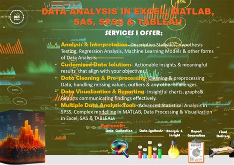 Do Data Analysis In Spss Tableau Matlab Excel Sas And Tableau By Keisha