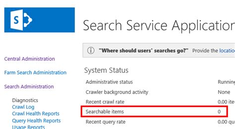 Sharepoint Custom Search Topology