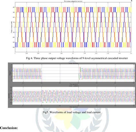 Figure 4 From Analysis Of Multilevel Inverter Based Statcom Semantic