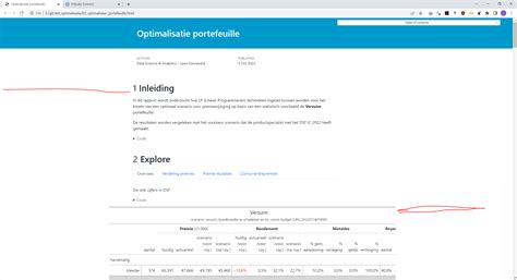 More Space For Quarto Content In Html Page Layout Full Report