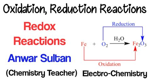 Oxidation And Reduction Introduction To Redox Reactions