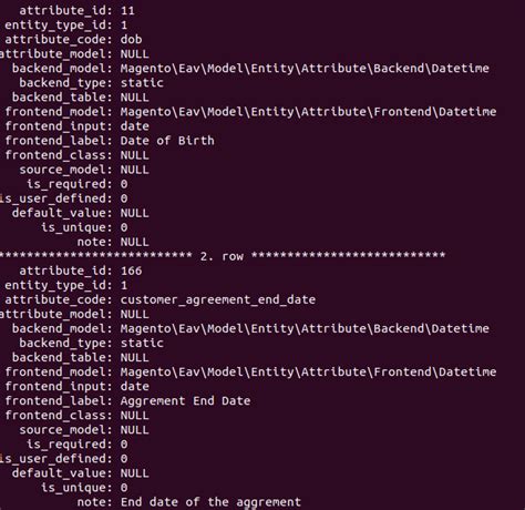 Magento2 Custom Attribute Added For Customer Object Not Getting Saved