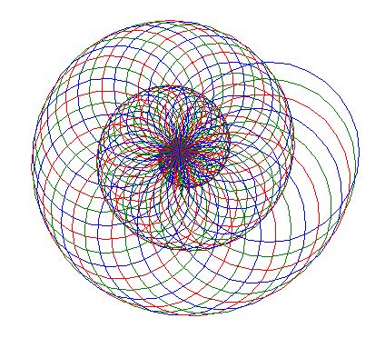 Unknown Python Projects Unknown