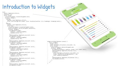 marco napoli on linkedin beginning flutter — understanding the widget tree