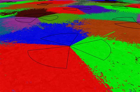 Pre Deployment Services Pre Deployment